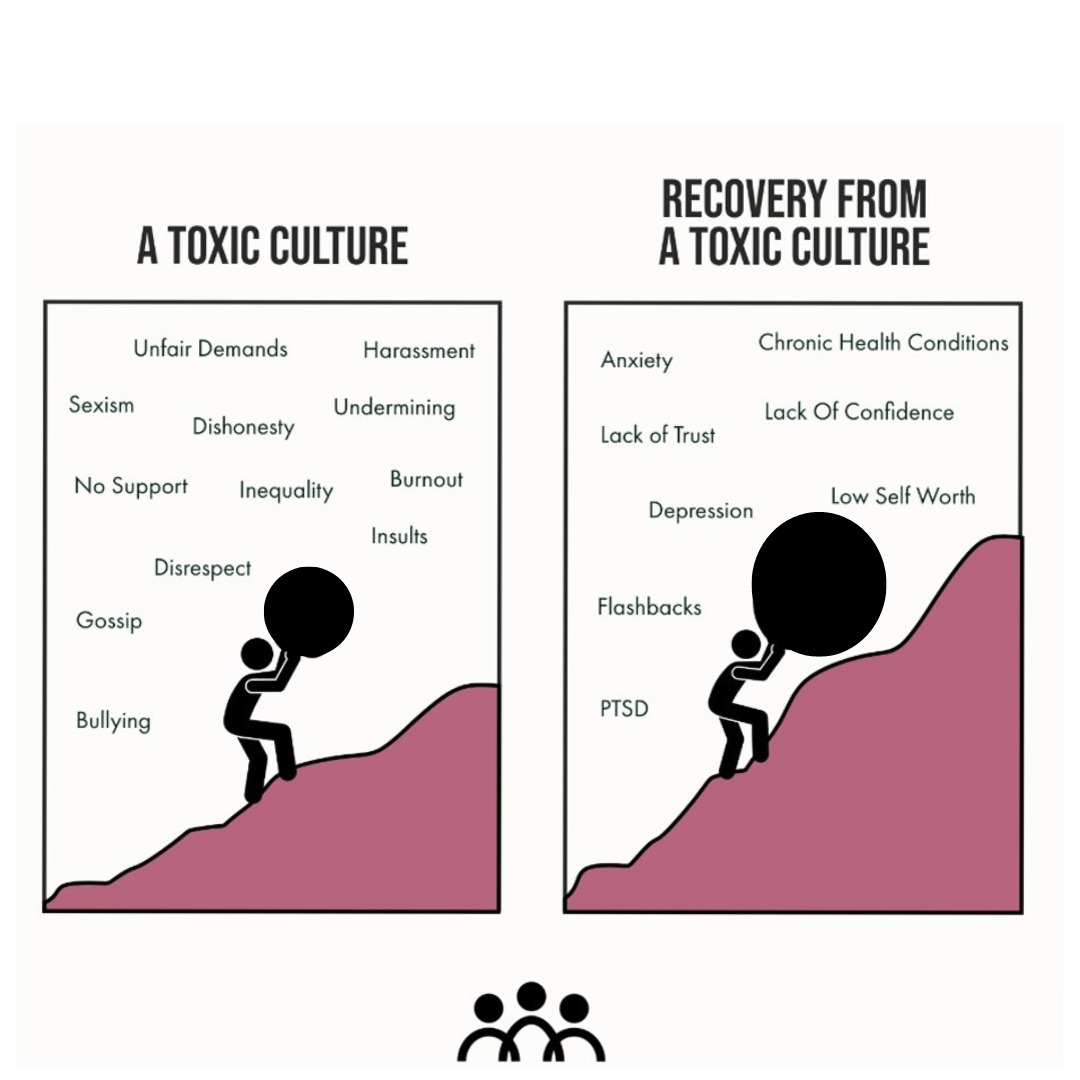 How that toxic workplace could be the best thing that’s ever happened ...
