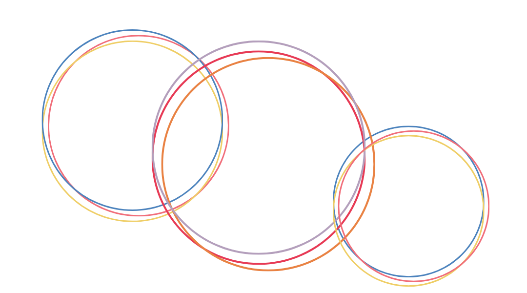 The CLEAR Method Book — Carolyn Creel