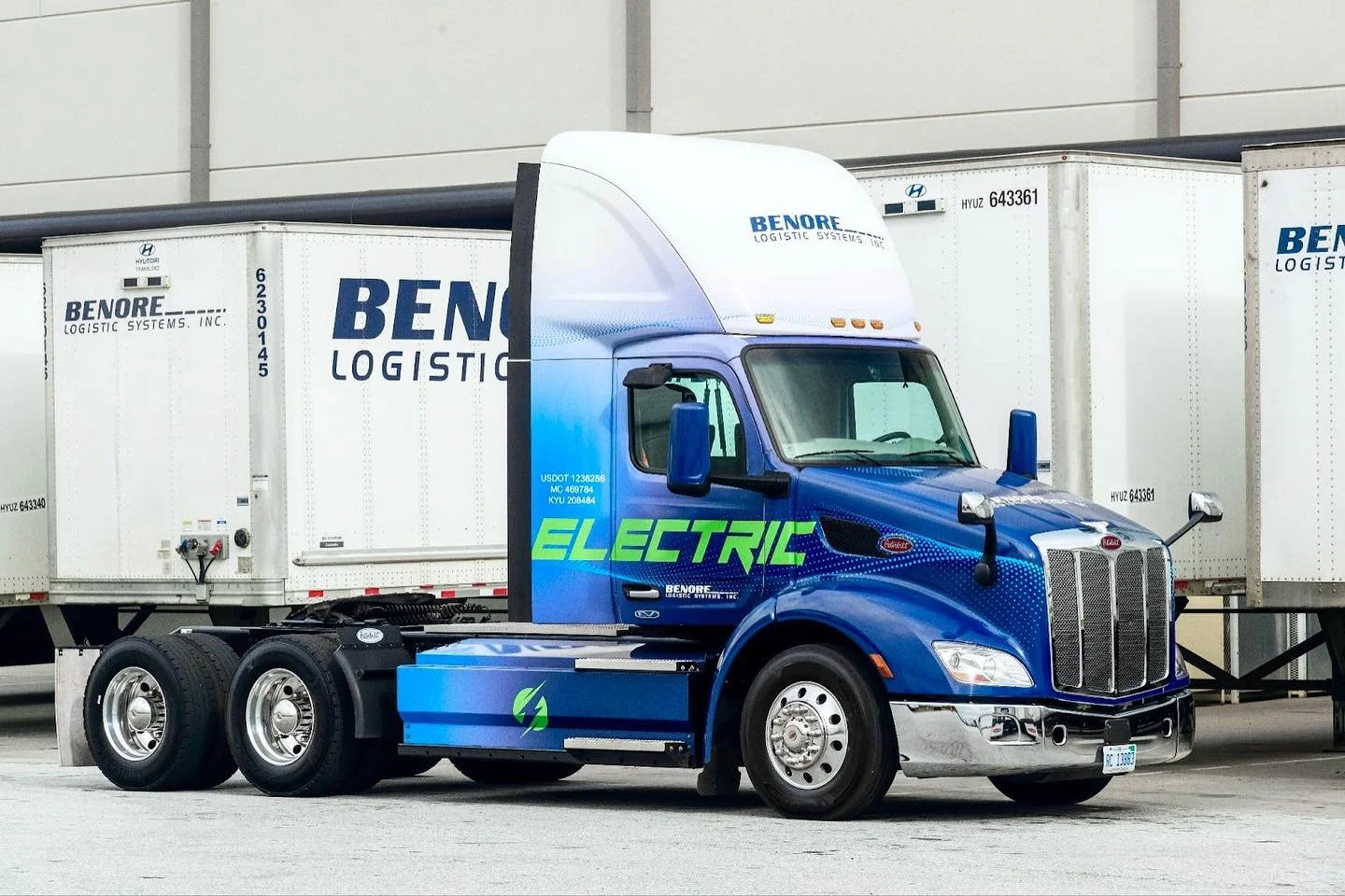 Innovative Solutions — Benore Logistic Systems, Inc.