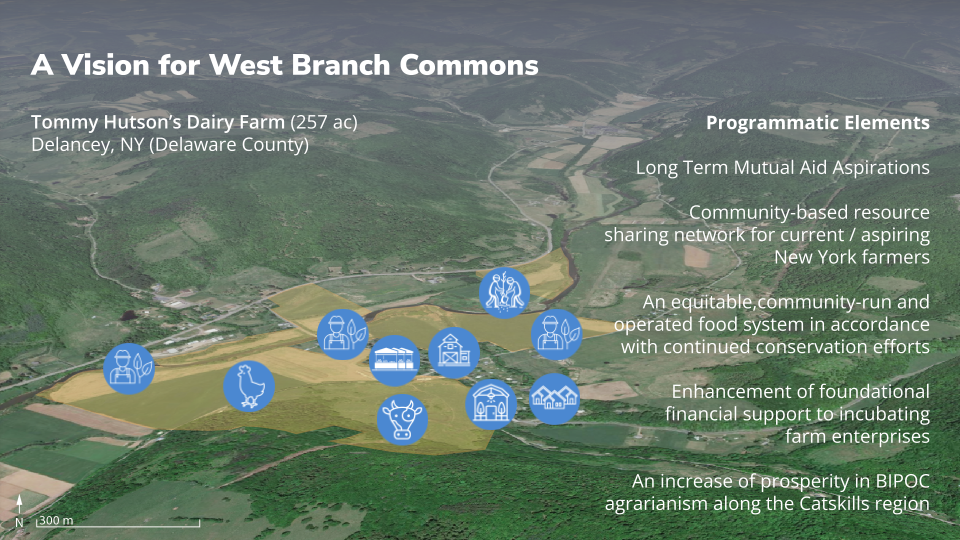 Land Access — Catskills Agrarian Alliance