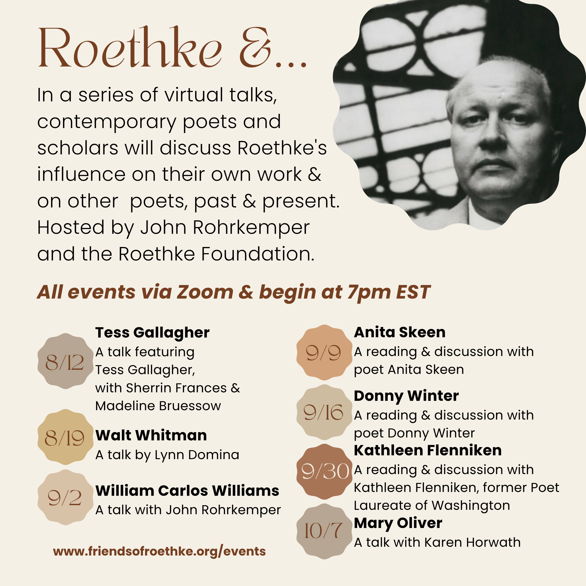 "Roethke & ..." Series (seven events) — Friends of Roethke Foundation