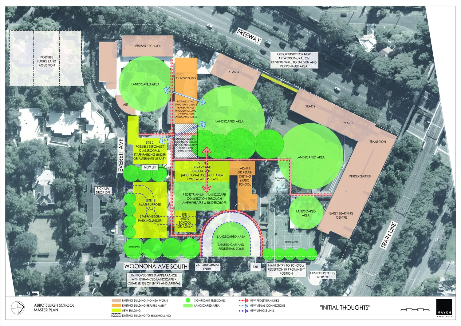Abbotsleigh School Campus — Mayoh Architects