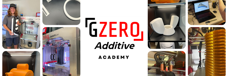 3D Printing Glossary — GZERO Additive