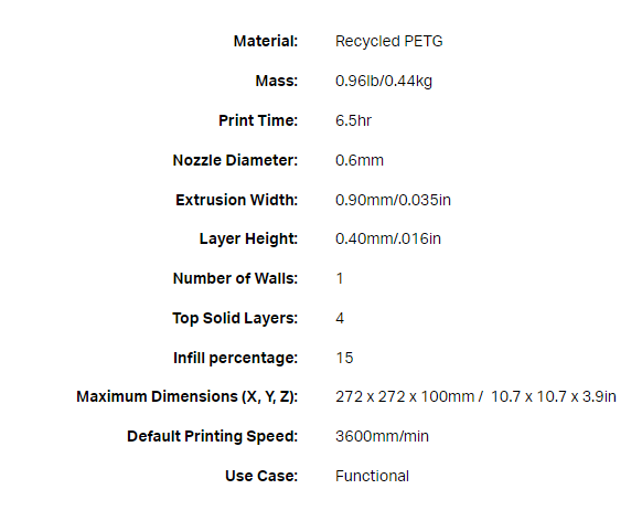 Applications — GZERO Additive