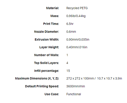 Applications — GZERO Additive