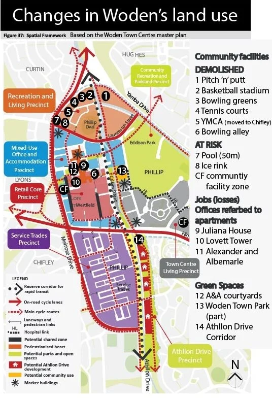 Planning — Woden Valley Community Council