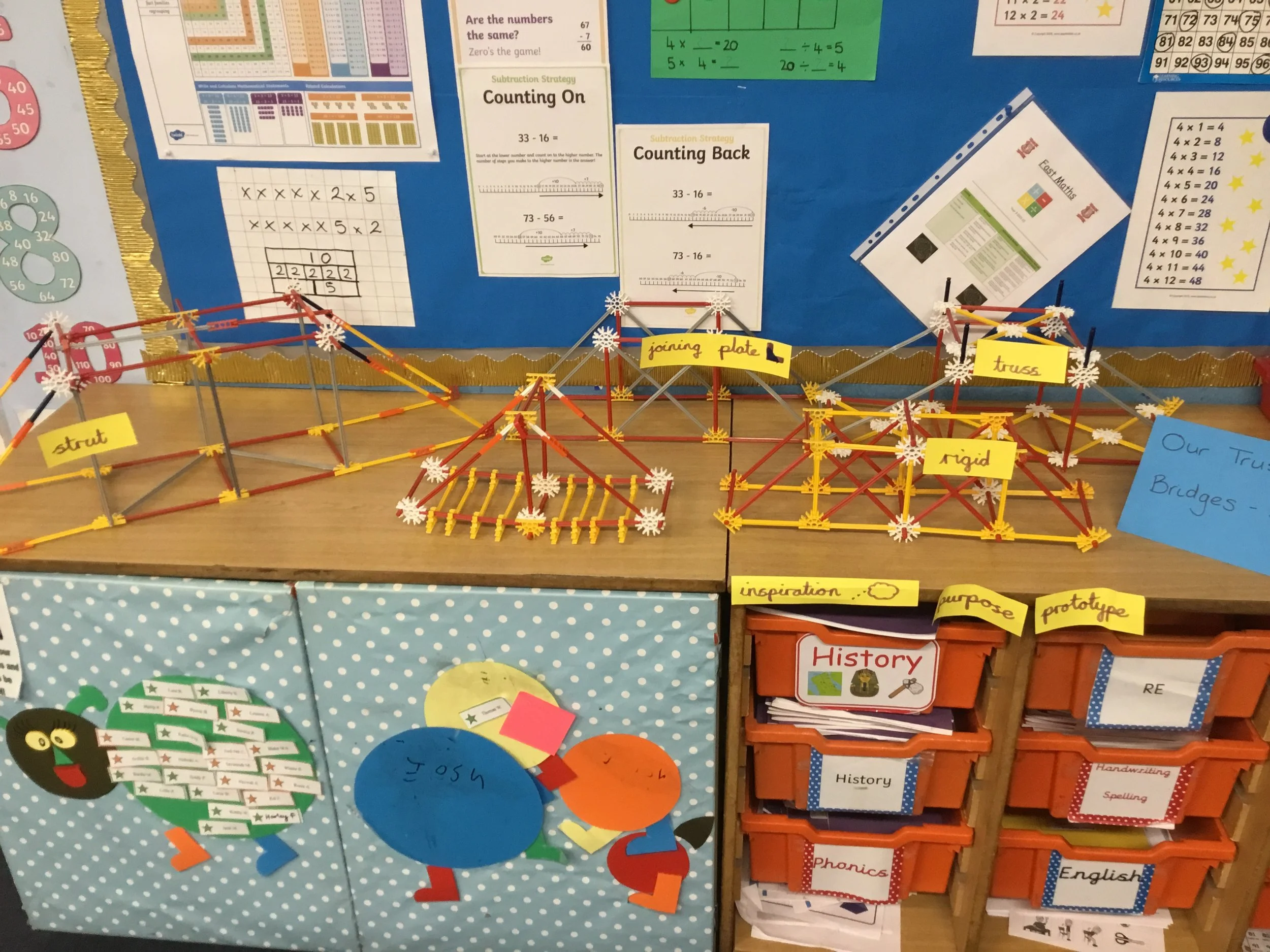 Design and Technology — Bidston Village C.E Primary School