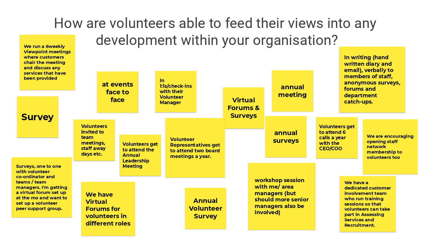 What does Power mean to you? — Vision for Volunteering