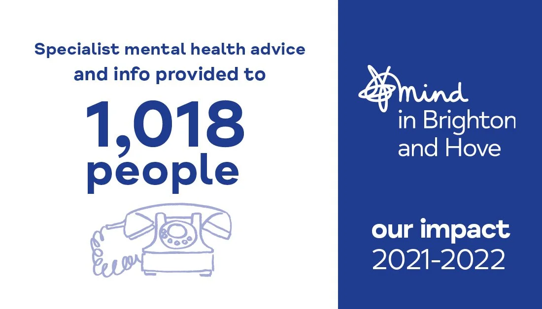 Our Impact | Mind in Brighton and Hove, promoting good mental health in ...