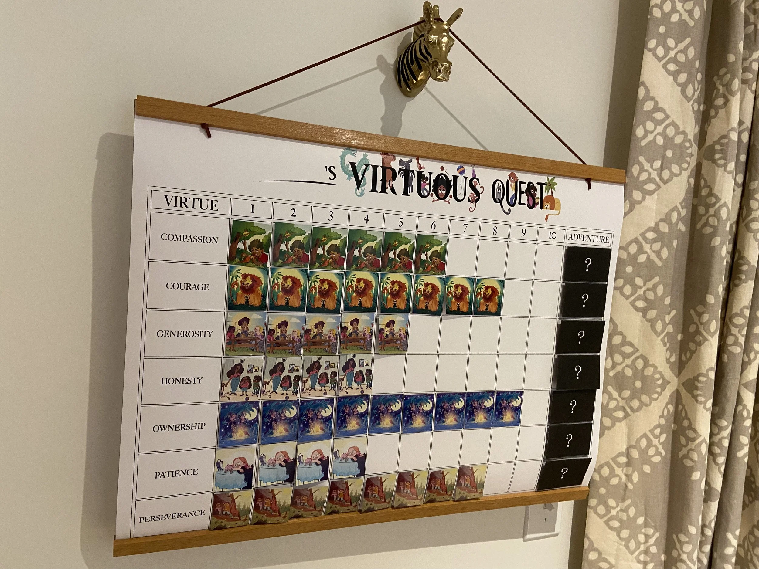 Shop — My Virtuous Quest