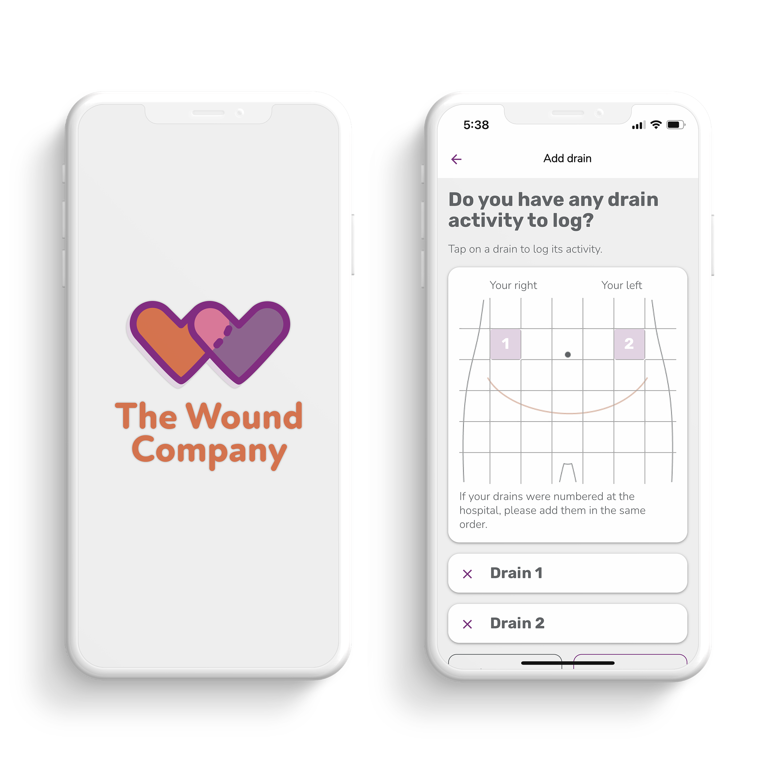 For Patients | Our Wound Care Solution | The Wound Company — The Wound ...