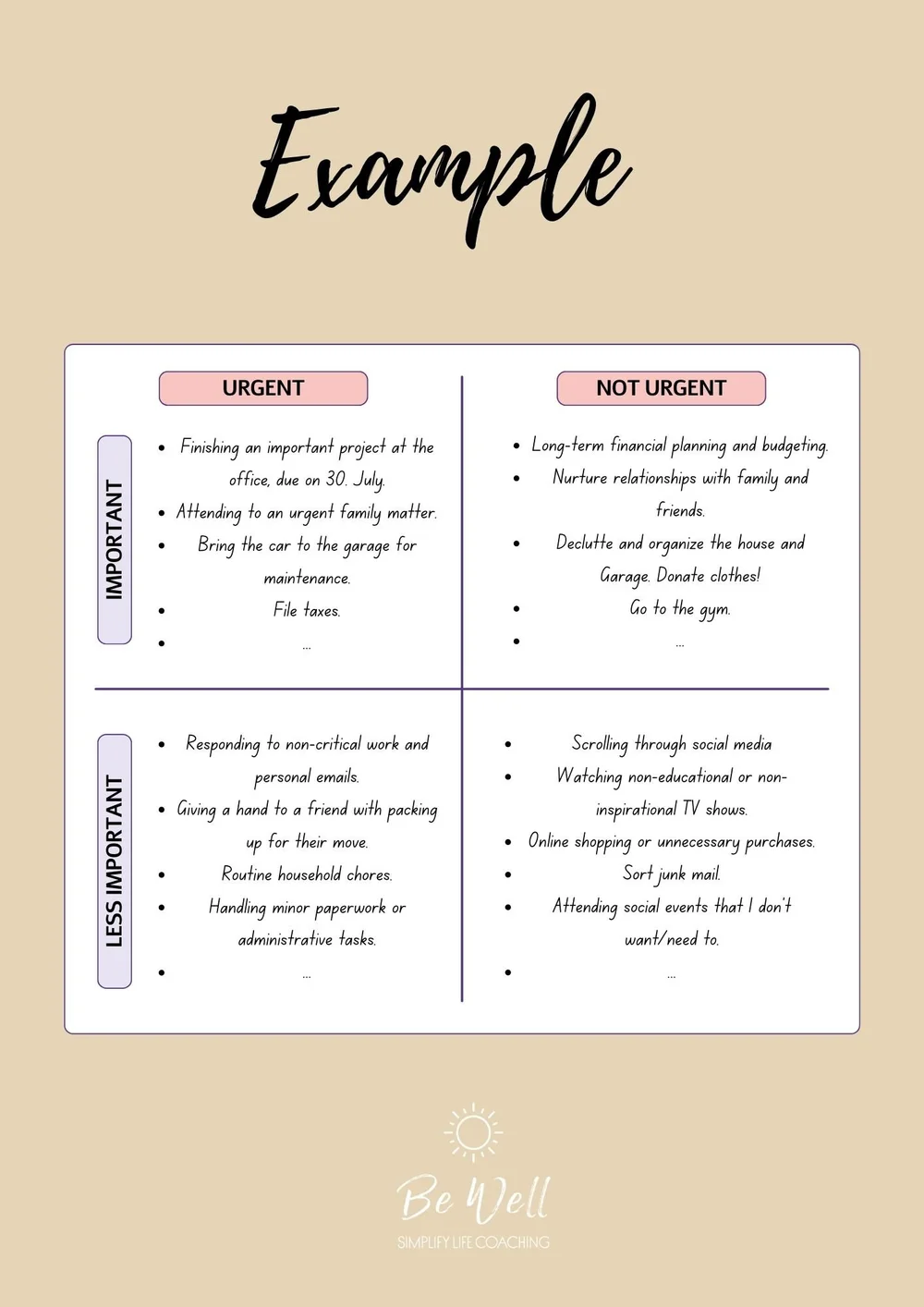 Priority Setting: Regain Clarity, Increase Productivity and Fulfillment ...