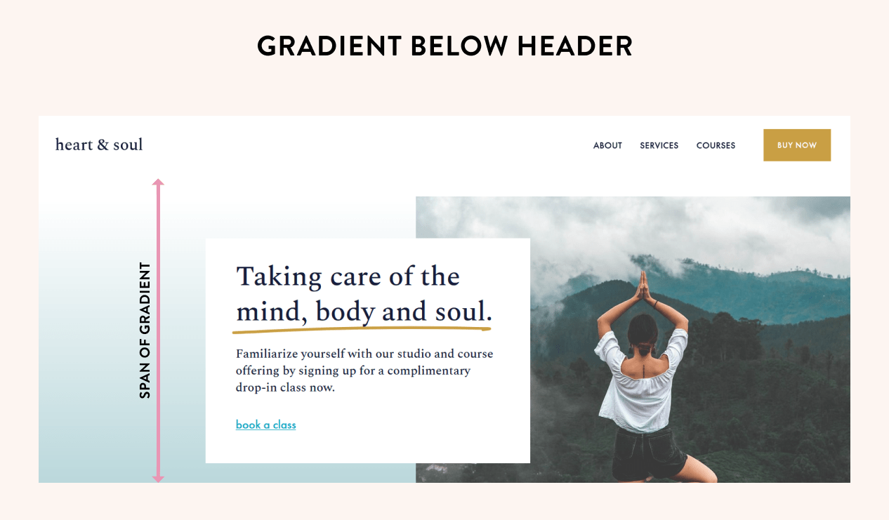 How To Easily Add A Gradient Background — Jessica Miller