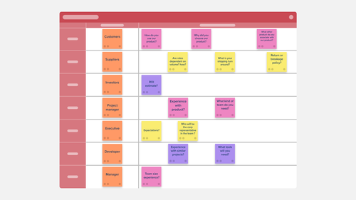 Stakeholder Interviews | Template — Stormboard