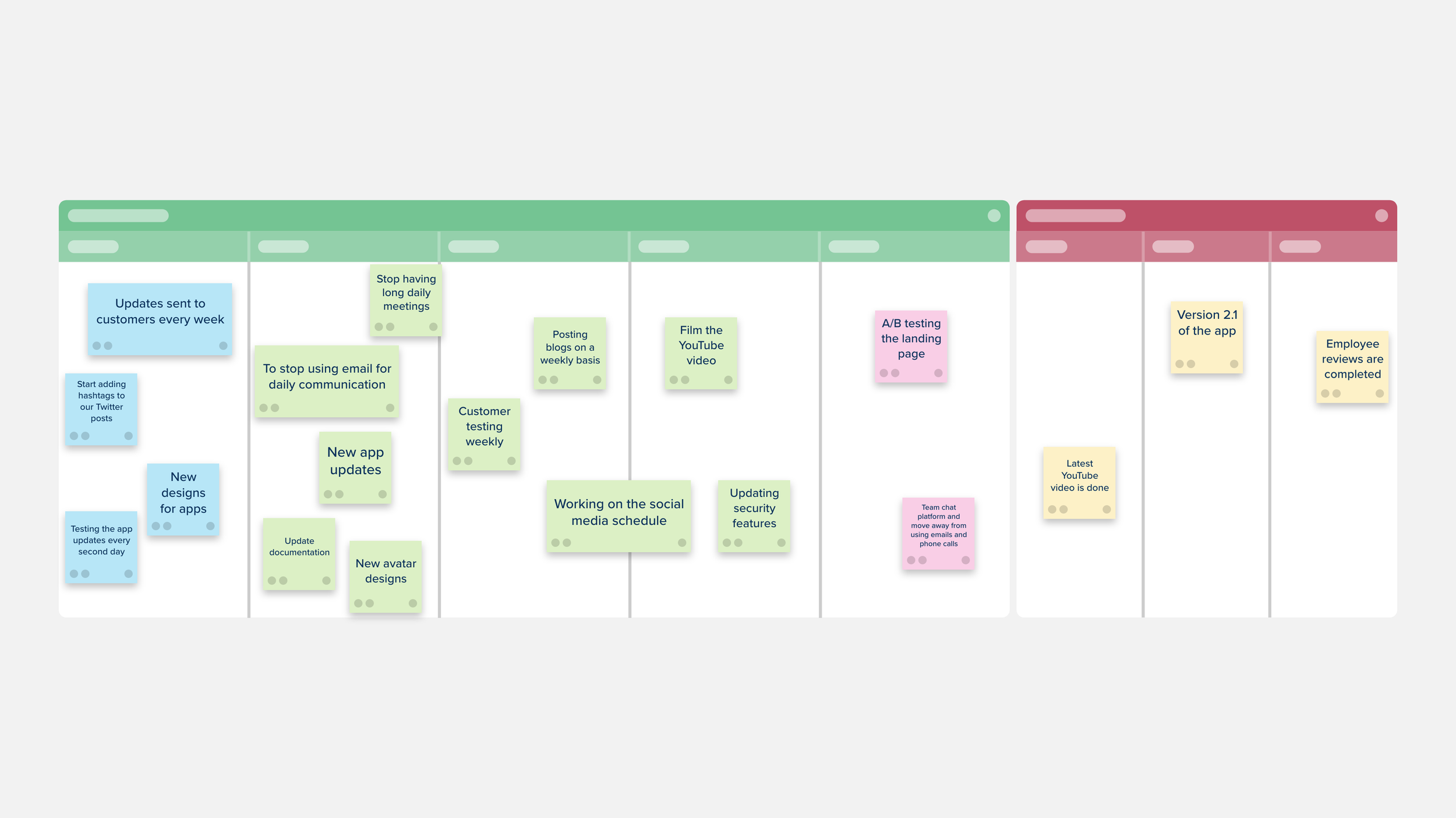 Weekly Kanban and Retrospective | Template — Stormboard
