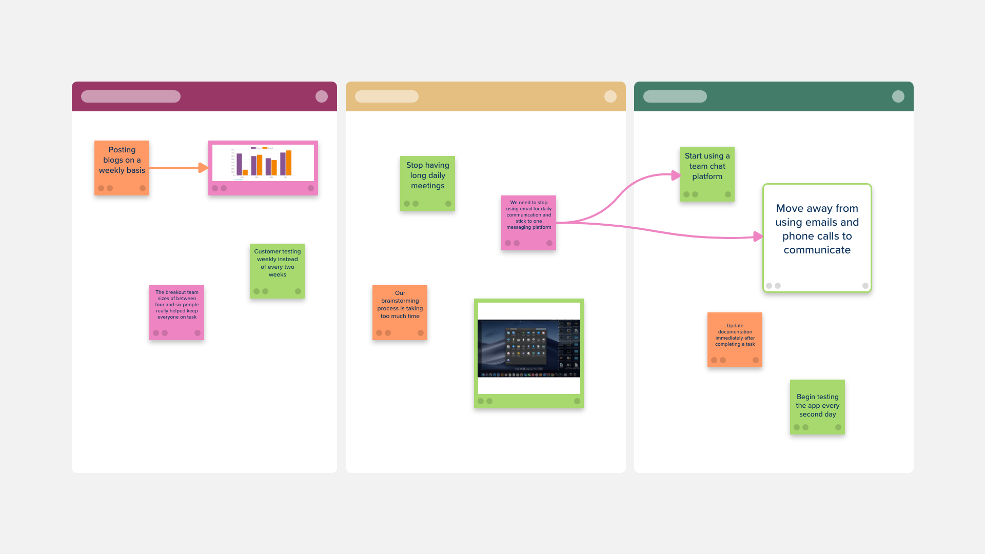 Project Retrospective | Template — Stormboard