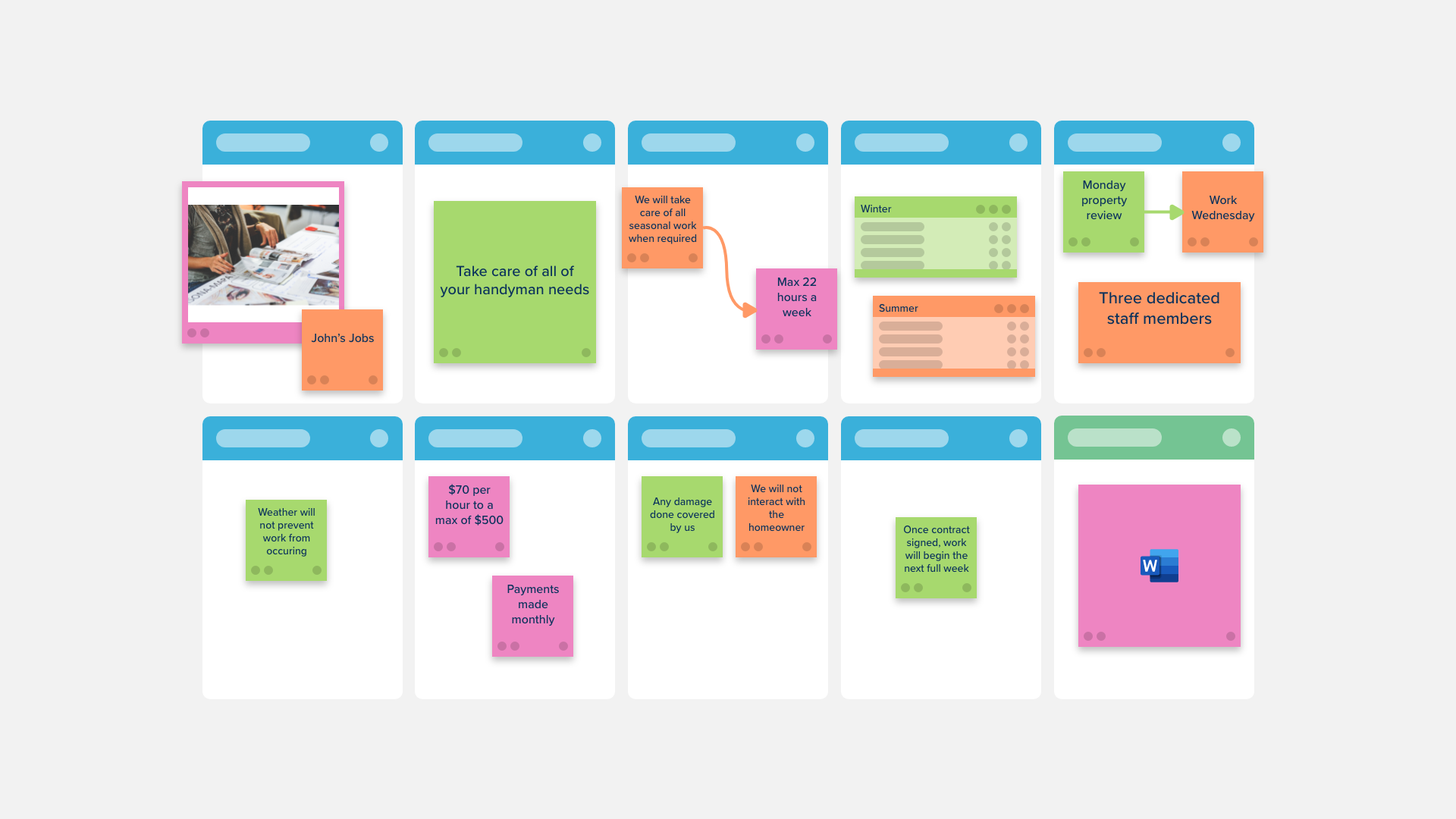 Statement of Work (SOW) | Template — Stormboard Statement of Work (SOW) | Template — Stormboard