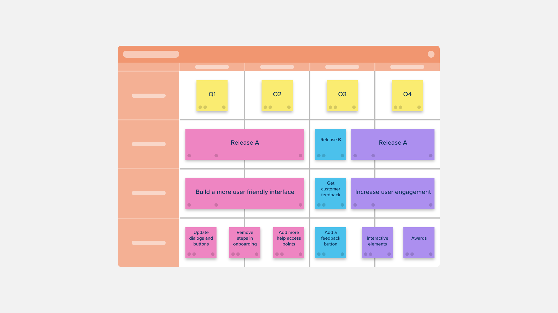 Agile Product Roadmap | Template — Stormboard Agile Product Roadmap | Template — Stormboard