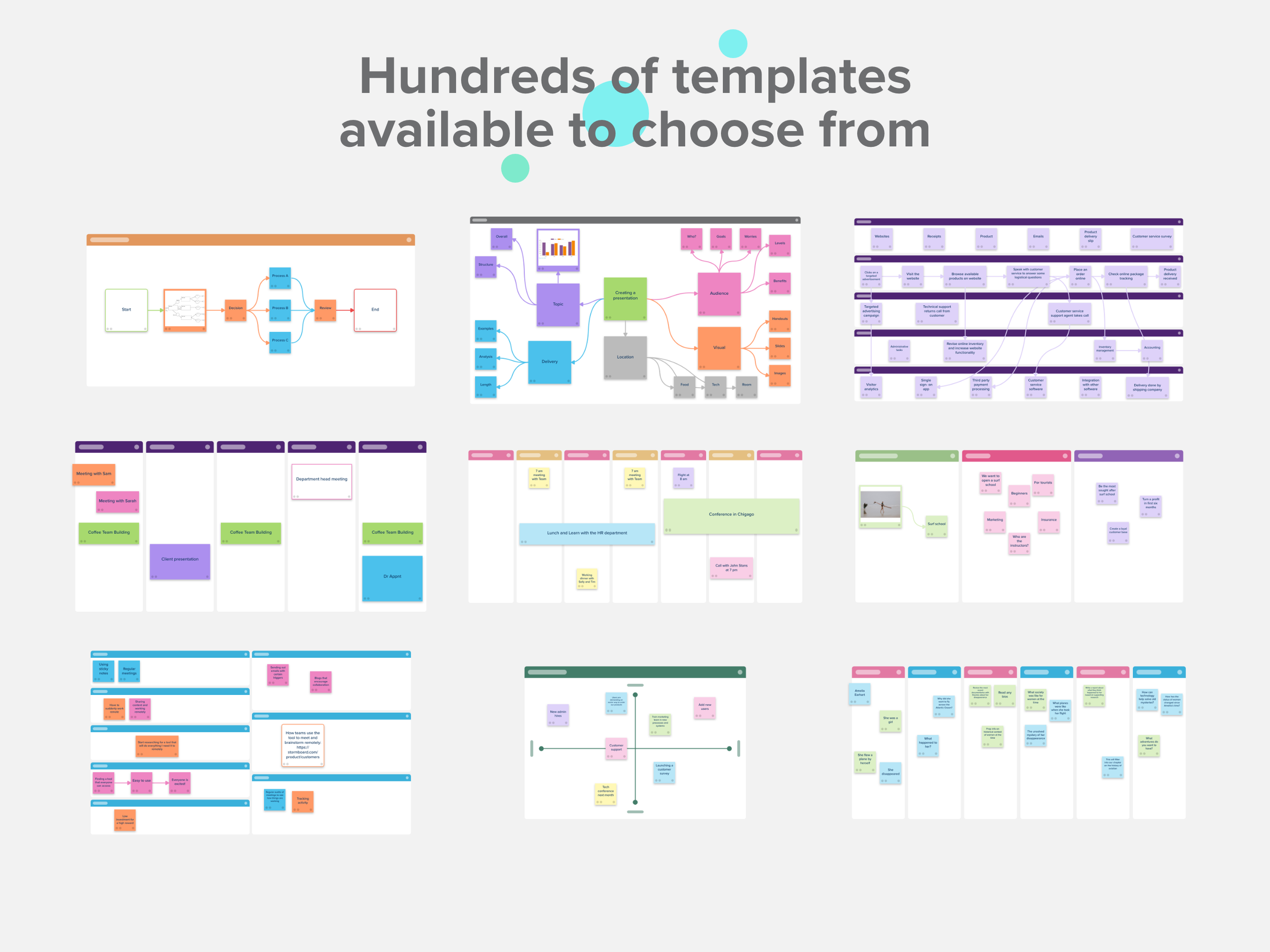 Devices and Mobile Applications — Stormboard