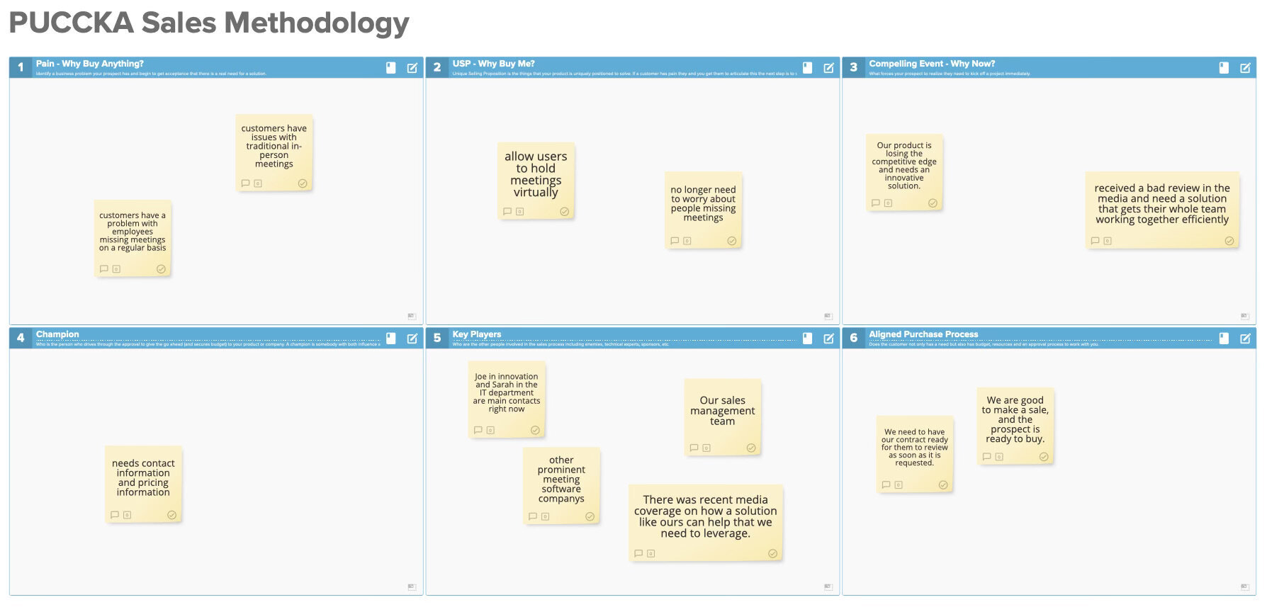Your Guide to Stormboard’s PUCCKA Template — Stormboard Your Guide to Stormboard’s PUCCKA Template — Stormboard