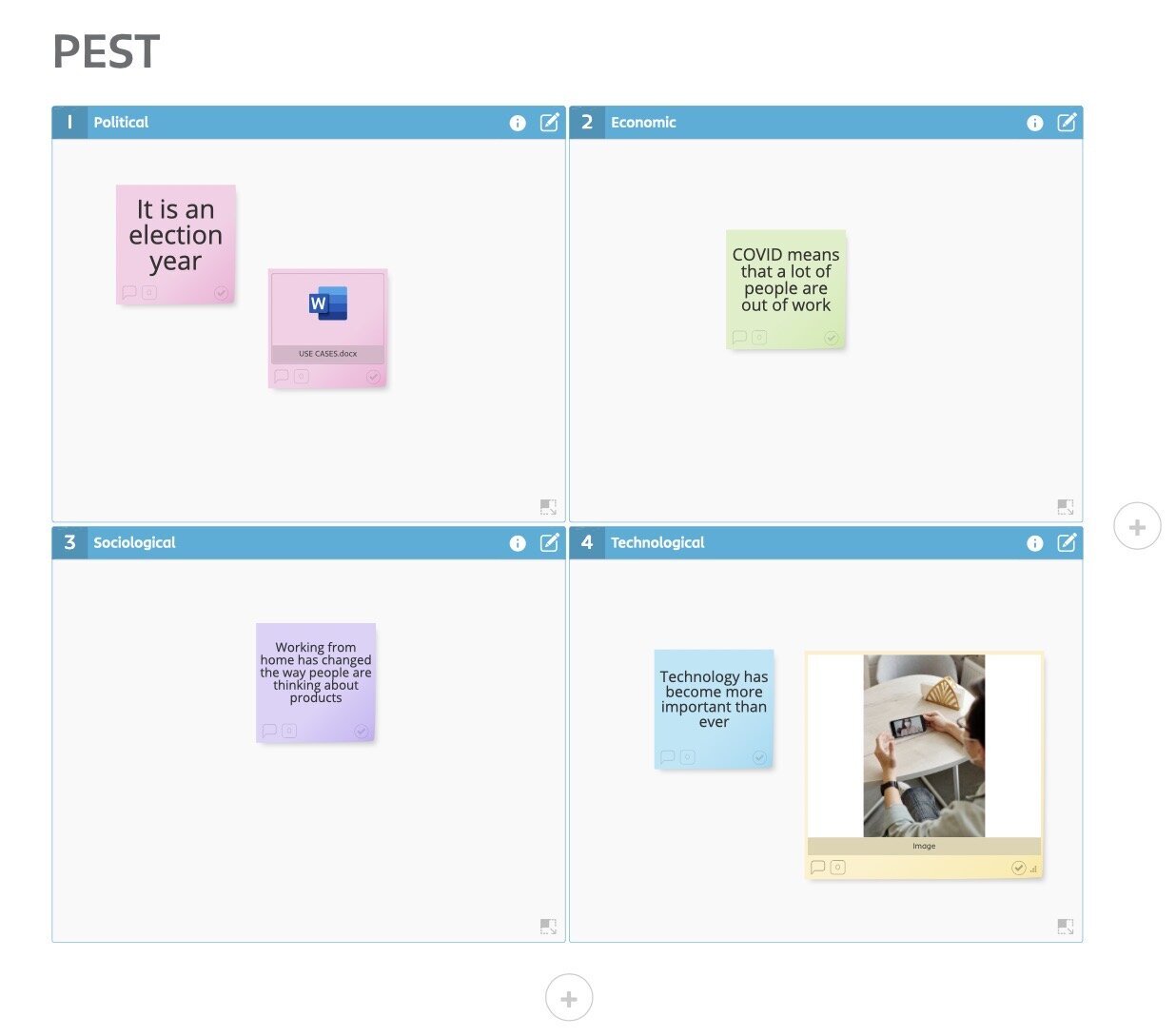 Your Guide to Stormboard’s PEST Template — Stormboard Your Guide to Stormboard’s PEST Template — Stormboard