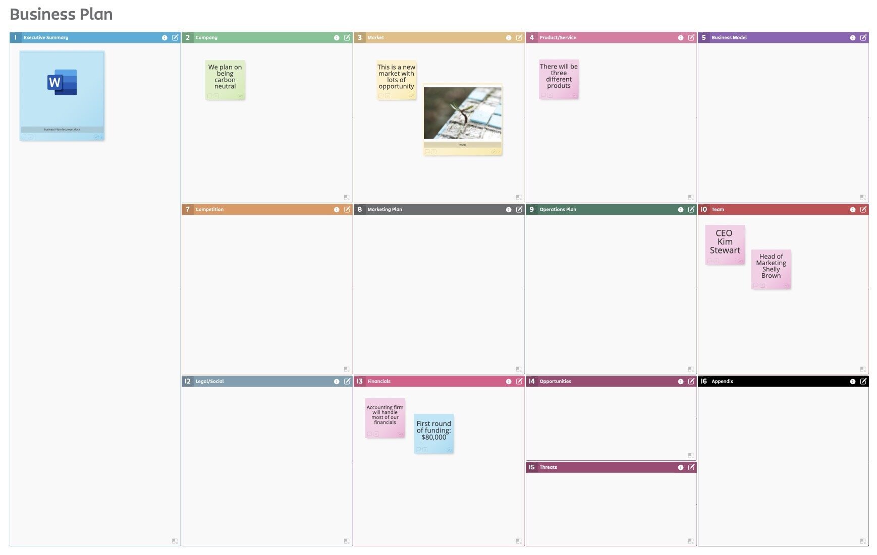 How to Create a Business Plan — Stormboard
