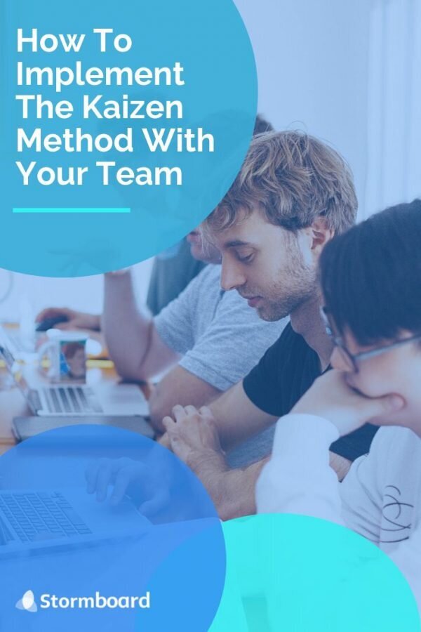 How to Implement the Kaizen Method With Your Team — Stormboard