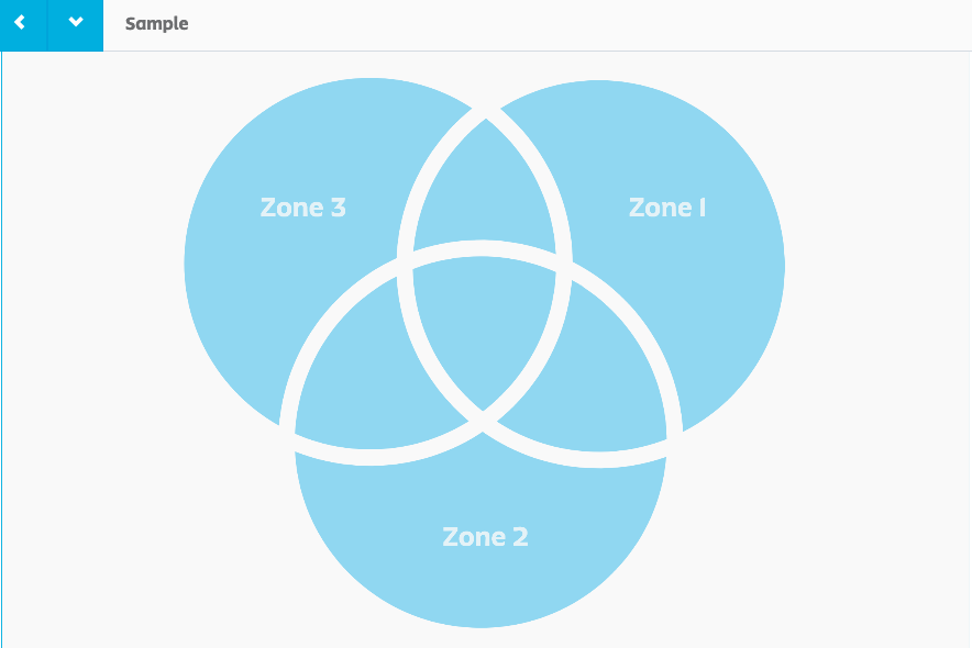 Introducing Stormboard’s New Templates and Sections! — Stormboard