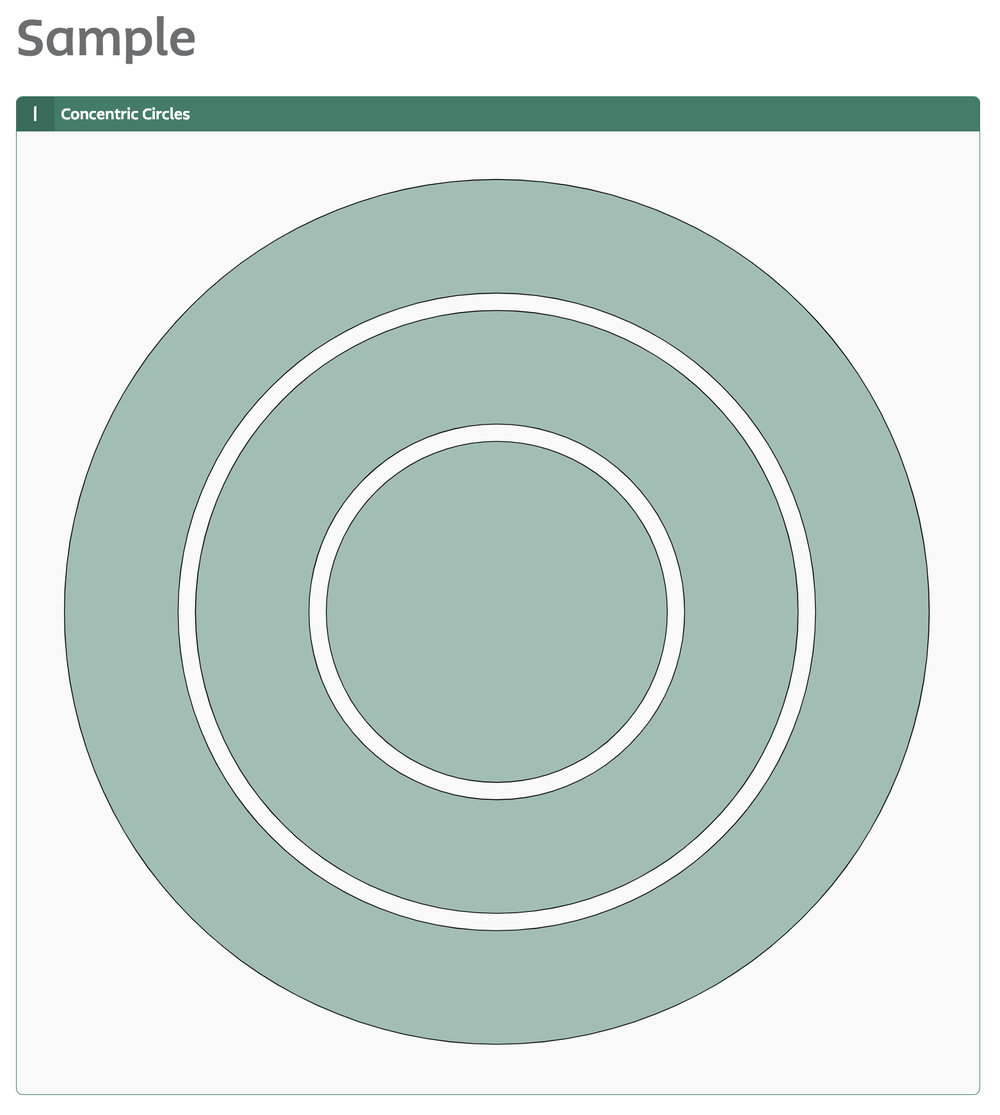 Introducing Stormboard’s New Templates and Sections! — Stormboard
