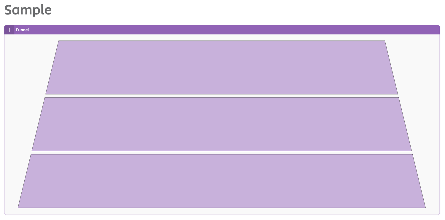 Introducing Stormboard’s New Templates and Sections! — Stormboard