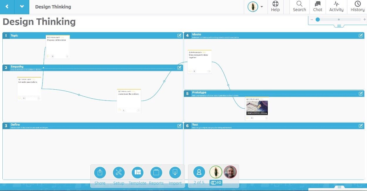 Your Guide To Design Thinking With Stormboard — Stormboard Your Guide To Design Thinking With Stormboard — Stormboard