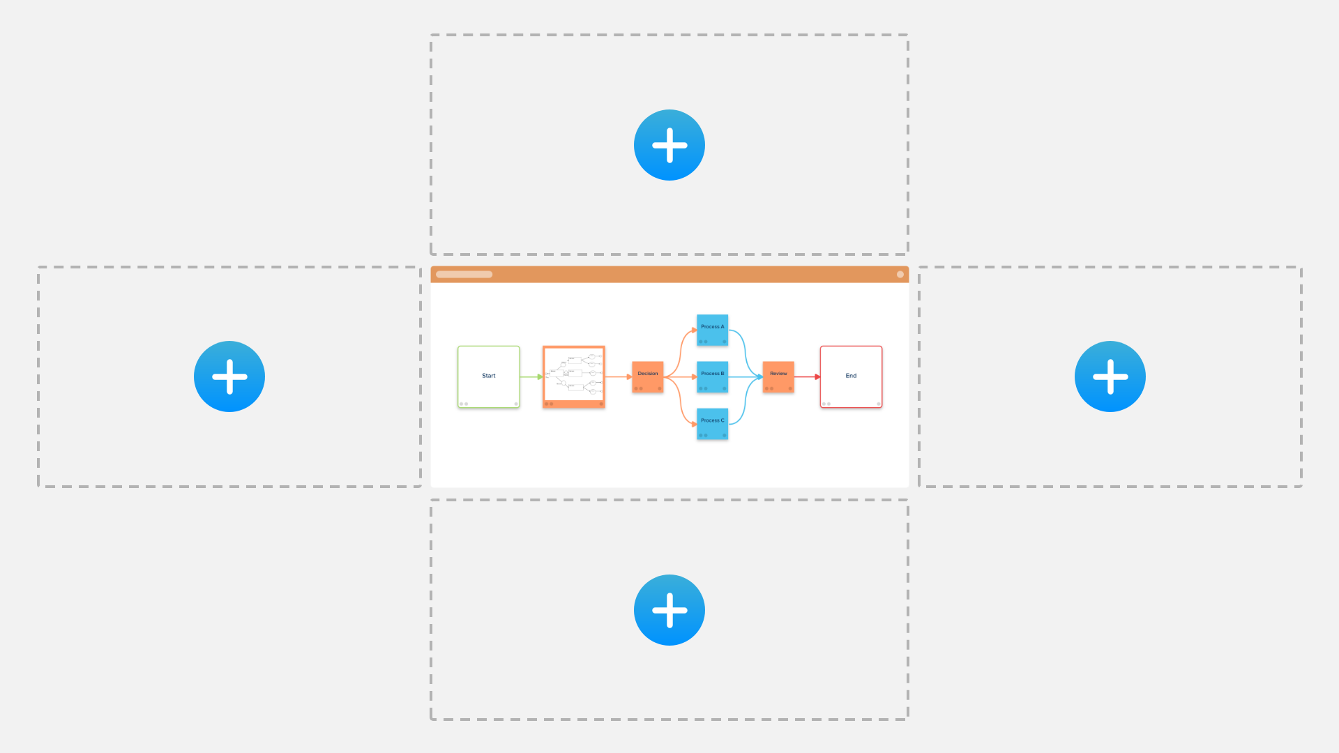 Product Tour | Why Stormboard? — Stormboard