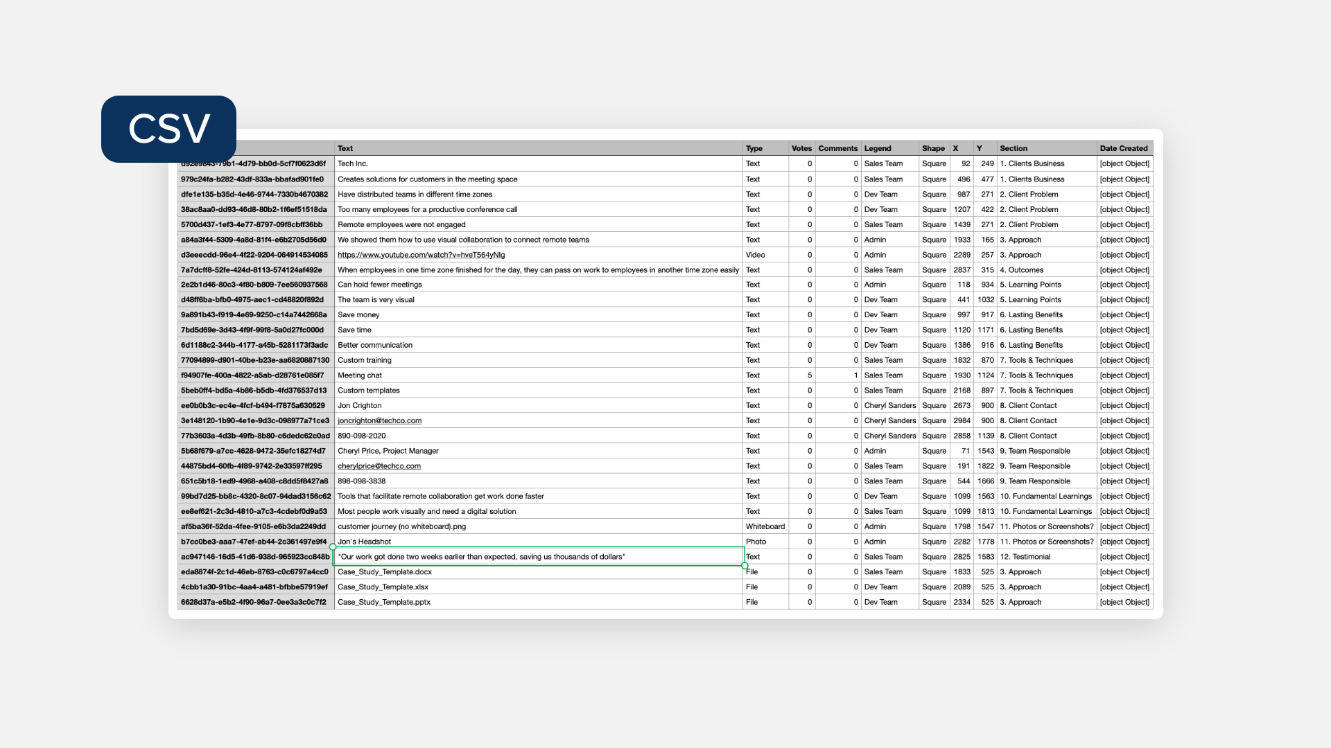 Stakeholder-ready Reports and Exports — Stormboard