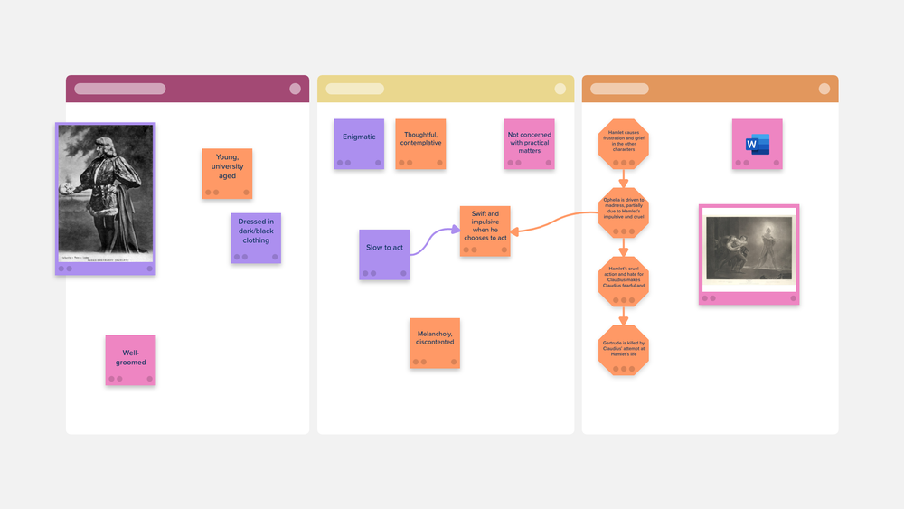 Character Map | Template — Stormboard
