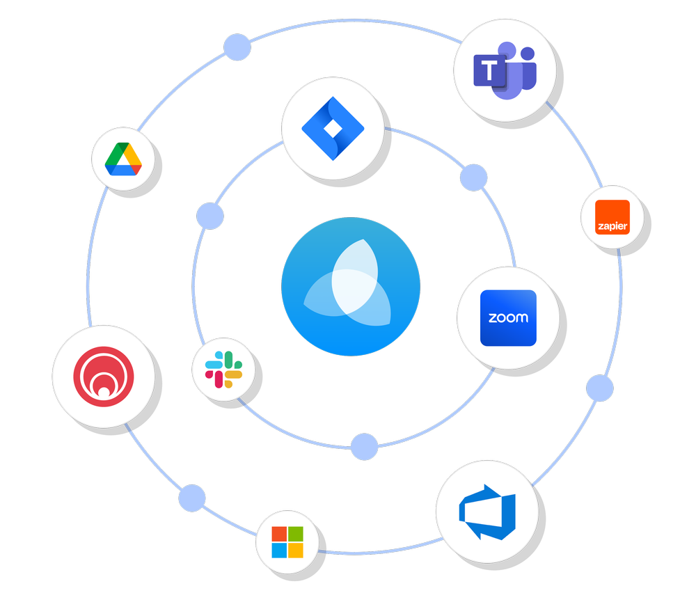 Data-first Collaboration & Digital Whiteboard | Stormboard