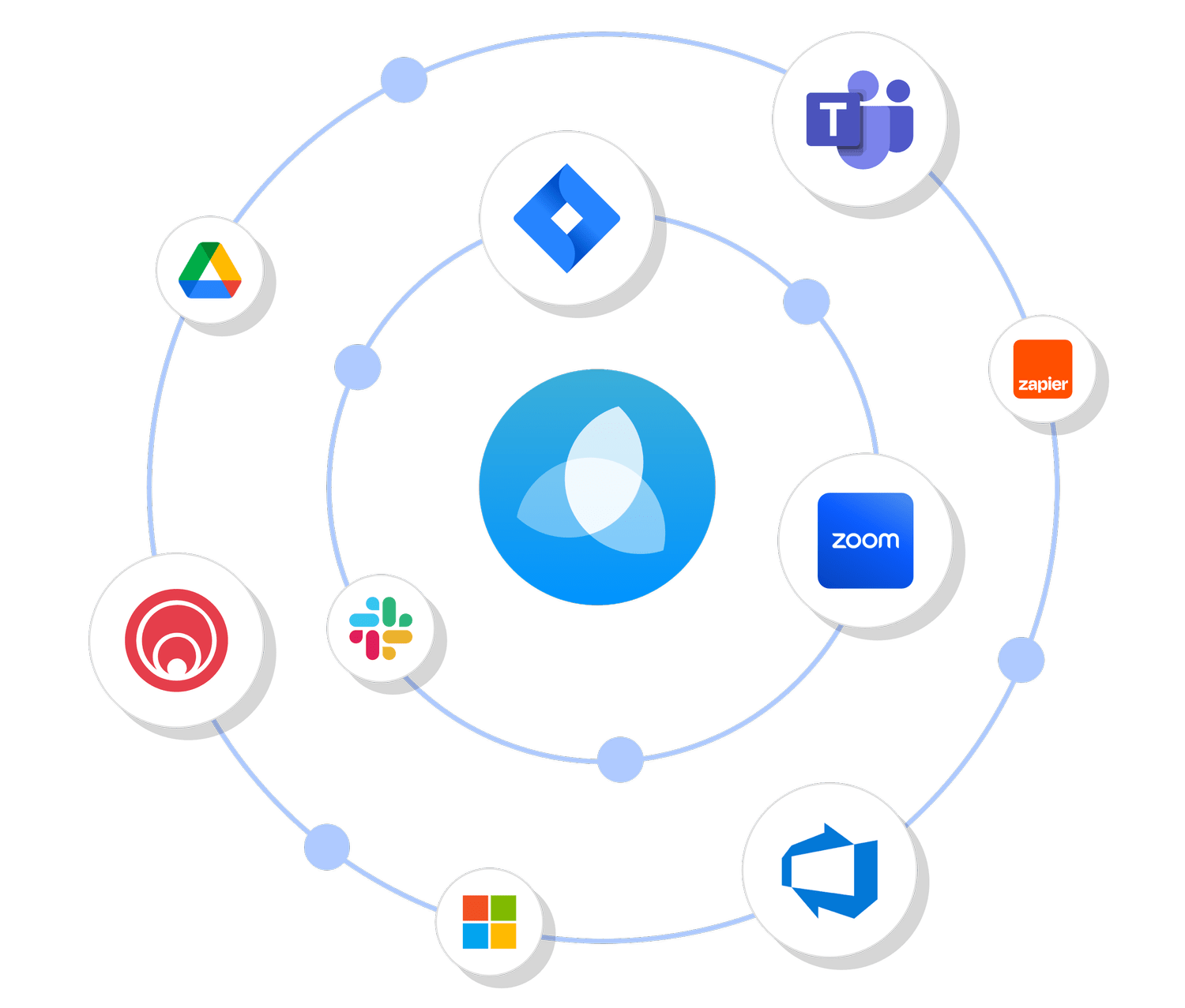 Data-first Collaboration & Digital Whiteboard | Stormboard
