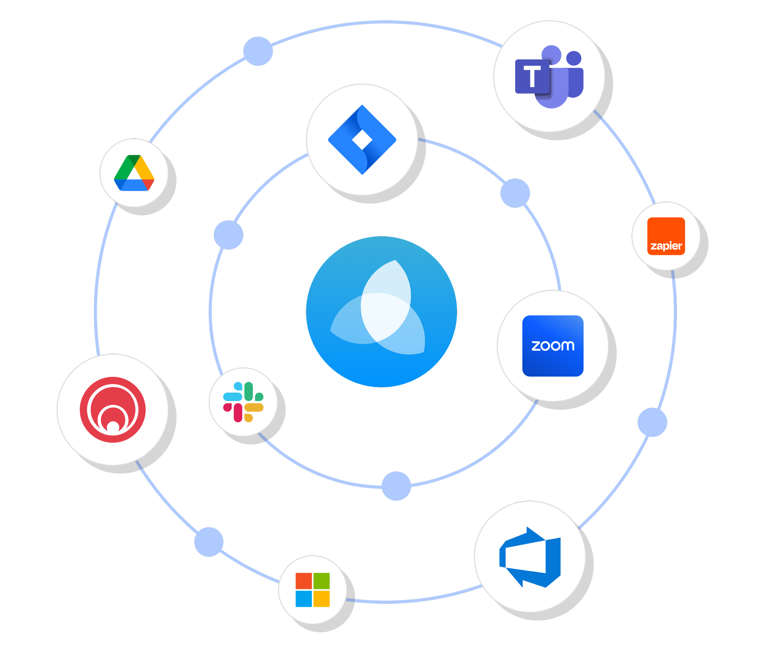 Data-first Collaboration & Digital Whiteboard | Stormboard