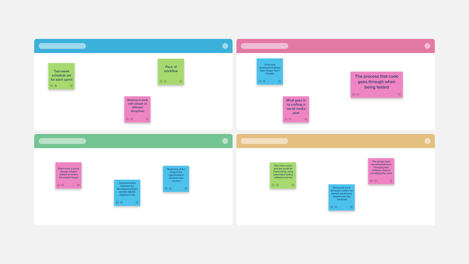 4L Retrospective (Liked, Learned, Lacked, Longed For) | Template ...