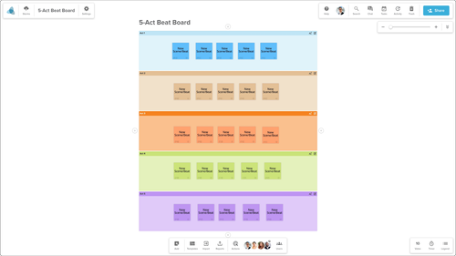 5 Act Beat Board Template — Stormboard
