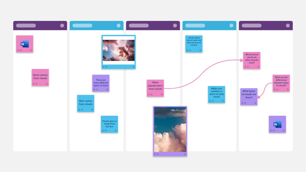 Reading and Analyzing Non-Fiction | Template — Stormboard