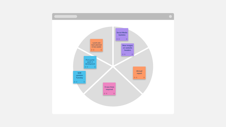 5 Section Circle | Template — Stormboard