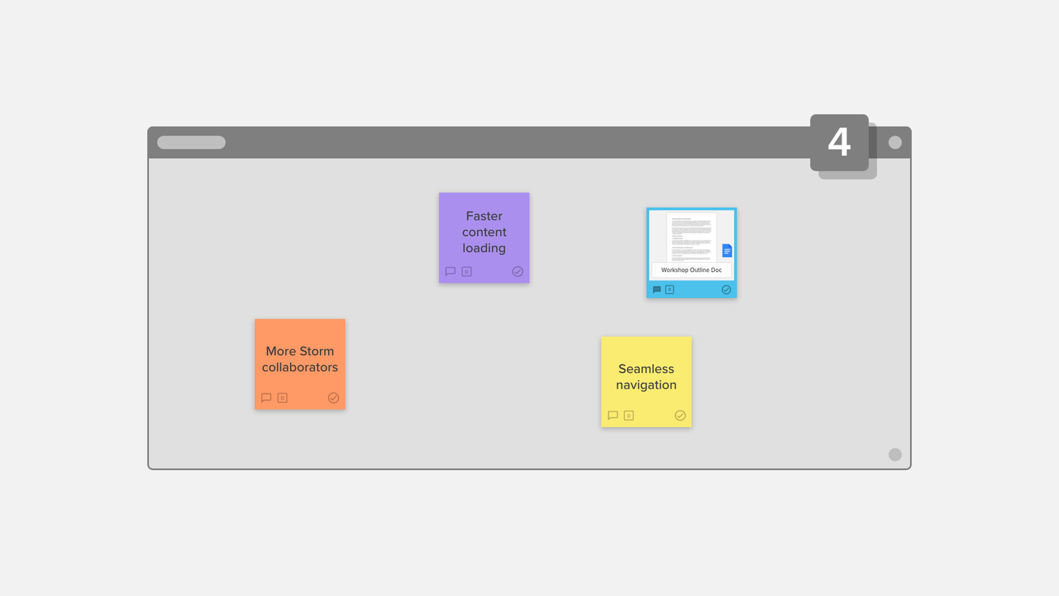 Intelligent Business, Workflow, and Process Templates — Stormboard