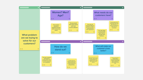 Product Vision Board | Template — Stormboard