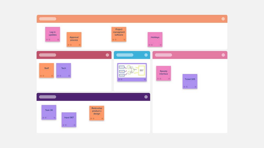 Parametric Diagram | Template — Stormboard