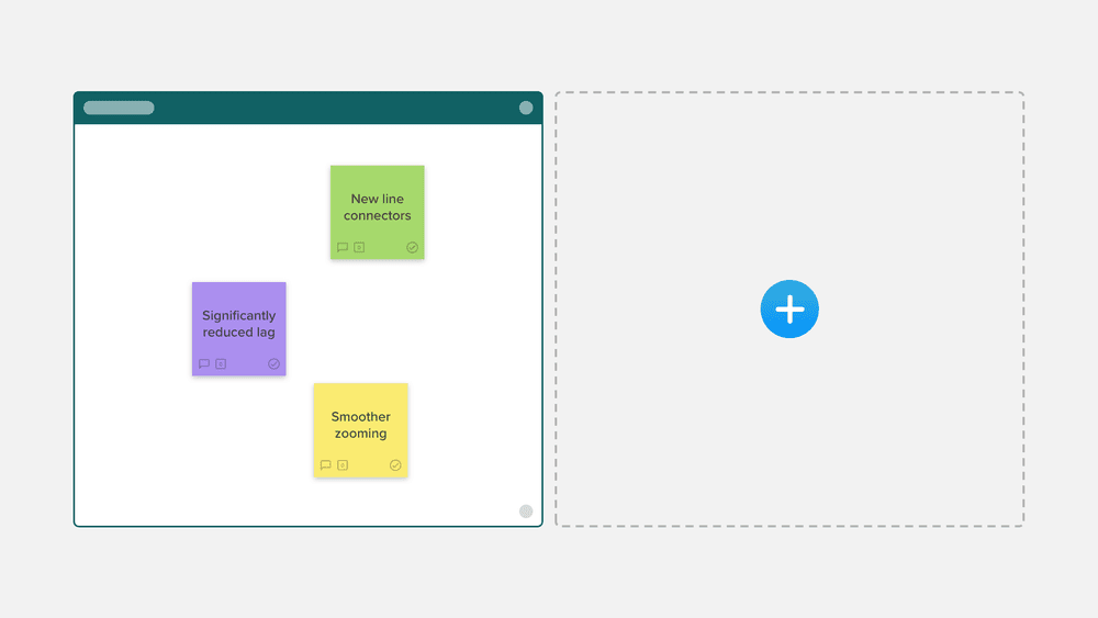 Intelligent Business, Workflow, and Process Templates — Stormboard