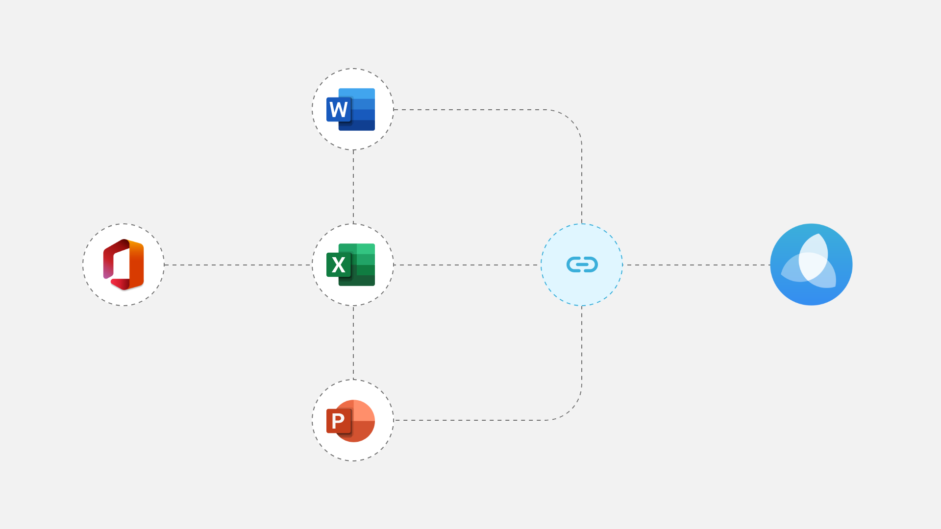 Mircosoft Power Automate Integration — Stormboard Mircosoft Power Automate Integration — Stormboard