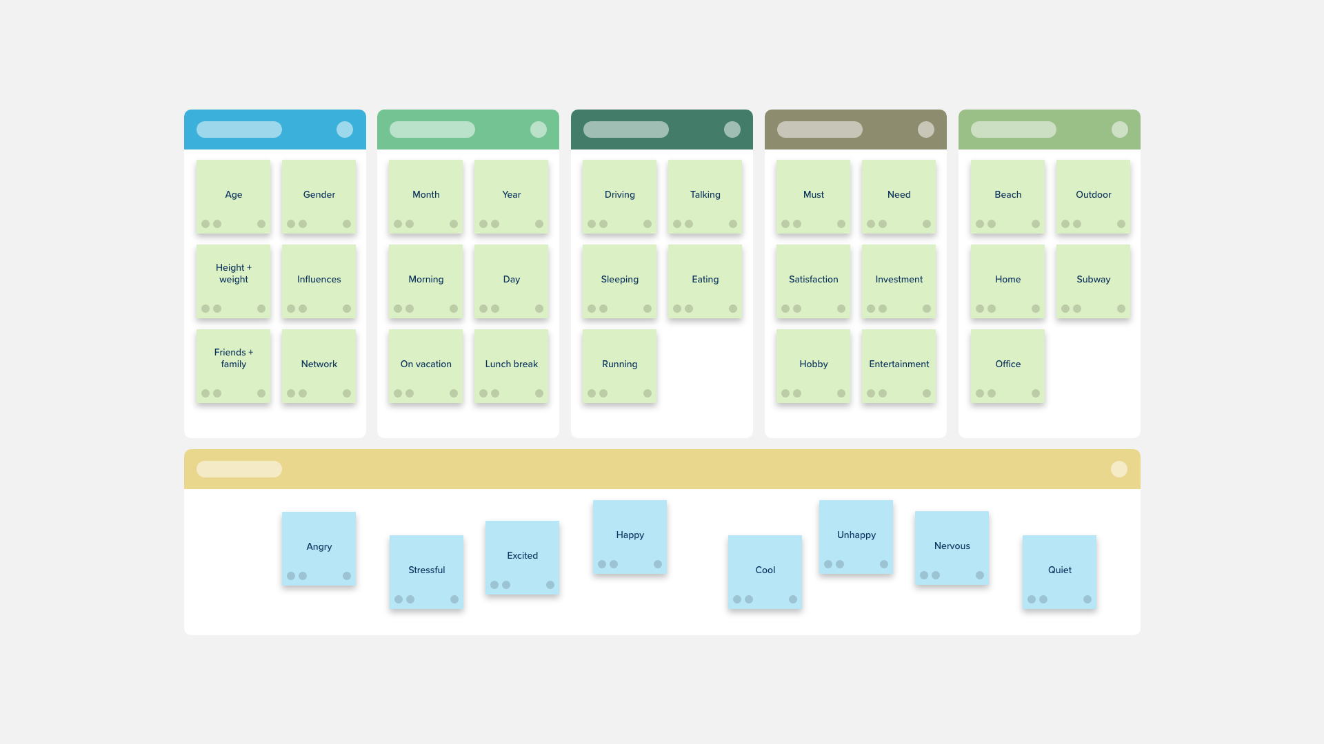 Who, What, When, Why, Where, How | Template — Stormboard