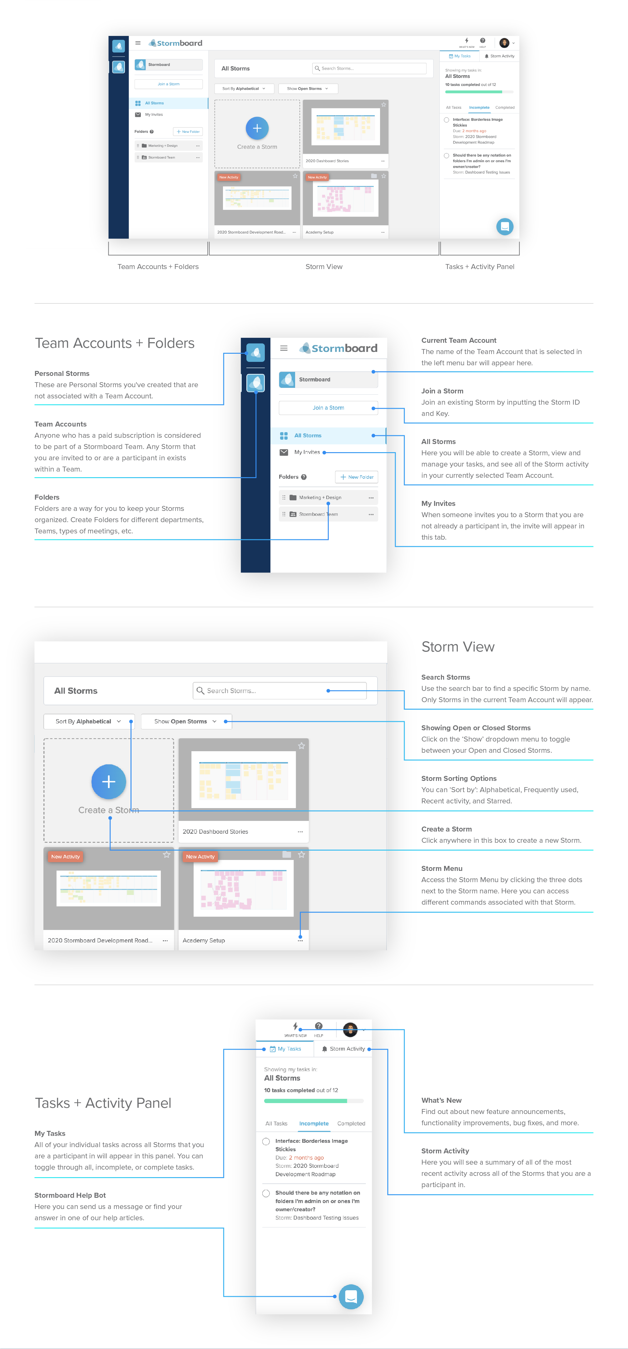 Stormboard Dashboard Quick Start Guide — Stormboard Stormboard Dashboard Quick Start Guide — Stormboard