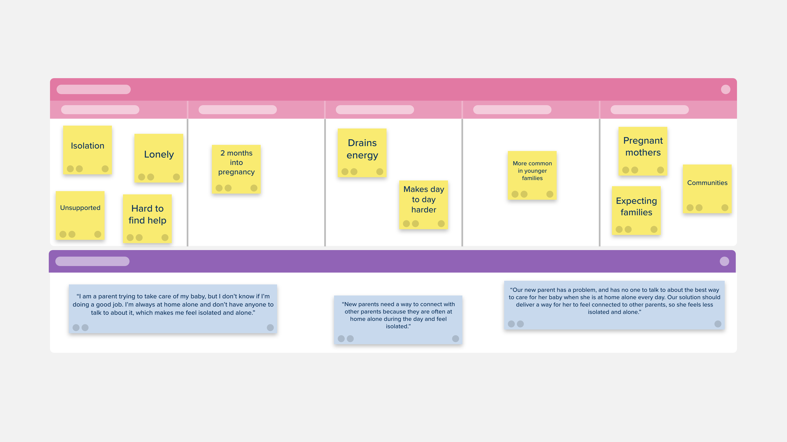 Problem Statement | Template — Stormboard Problem Statement | Template — Stormboard
