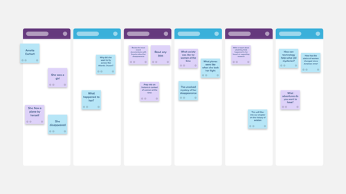 KWHLAQ | Template — Stormboard
